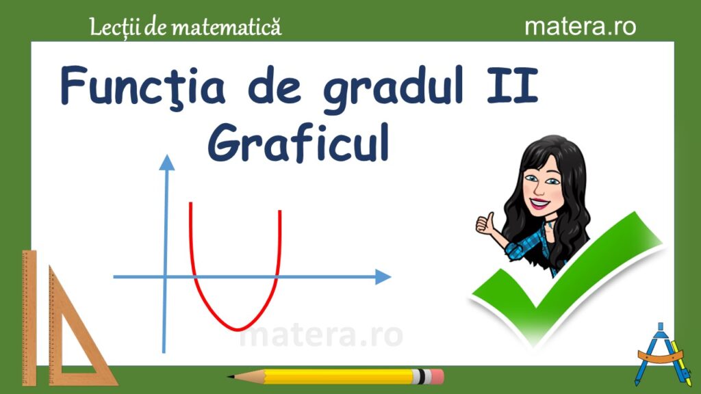 Funcţia de gradul al doilea, Graficul funcţiei de gradul II Matera.ro